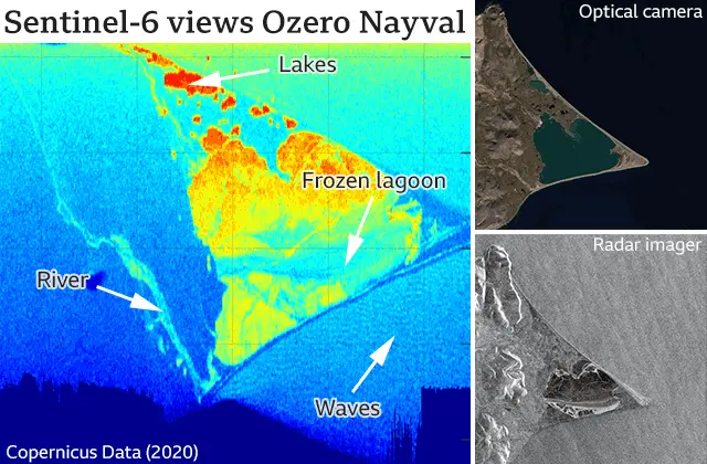 'Dog kennel' satellite returns first ocean observations