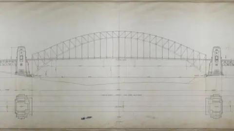 What's the point of the Teesside Archives?