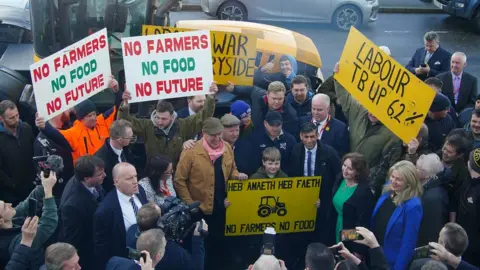 Wales farming protests: Changes will be made to policy, says minister