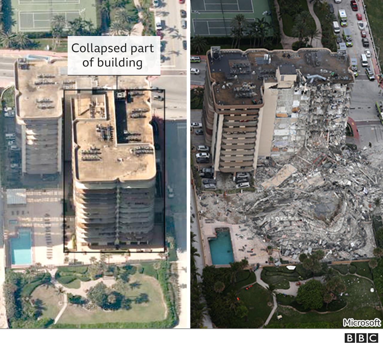 Miami building collapse: 'It felt like an earthquake' - BBC News