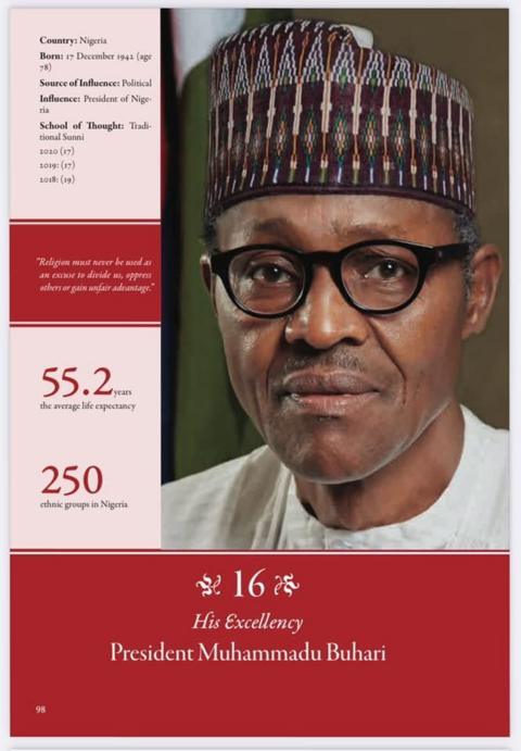 World's 500 most influential Muslims: Buhari, Dangote, El-Zakzaky, Mo ...