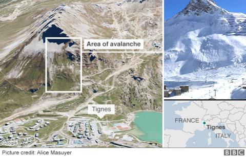 France avalanche: Four killed at Tignes ski resort - BBC News