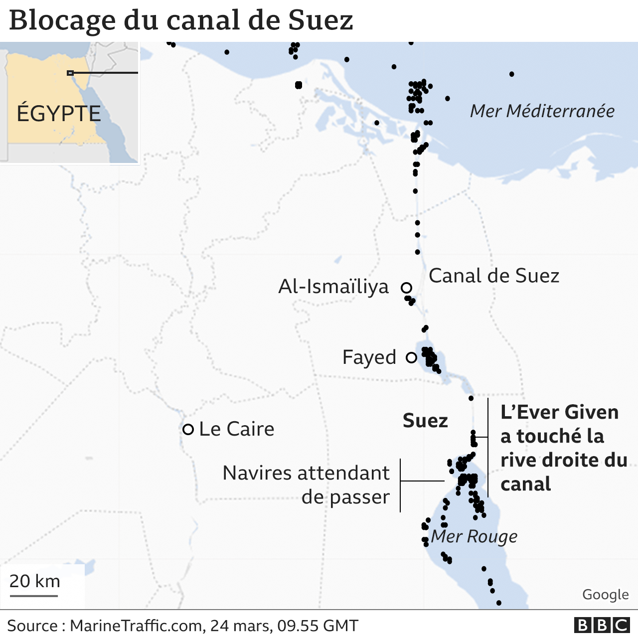 Canal de Suez : comment ont-ils déplacé l'Ever Given ? - BBC News Afrique