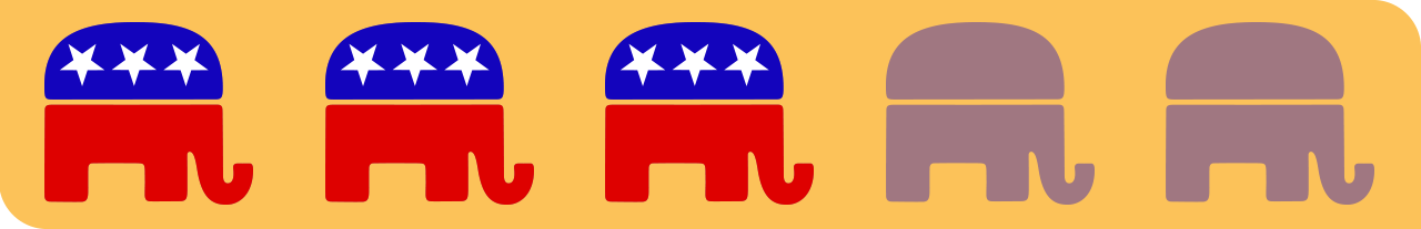 Biden's Covid stimulus plan: It costs $1.9tn but what's in it? - BBC News