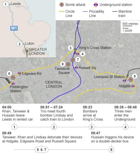 7/7 London bombings: What happened on 7 July 2005? - BBC Newsround