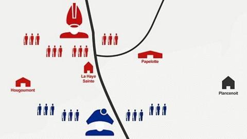 Guide: The Battle of Waterloo - BBC Newsround