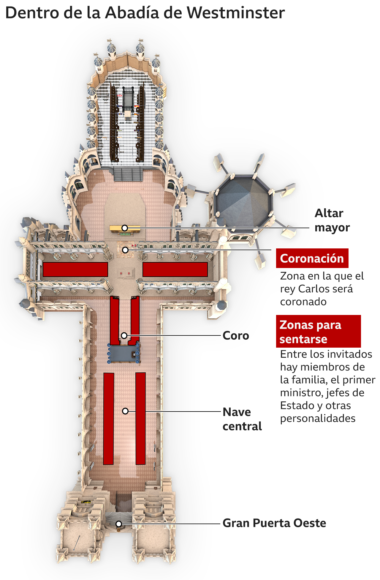 Carlos III: los ritos de la coronación del monarca (y cuán diferente fueron de las coronaciones ...