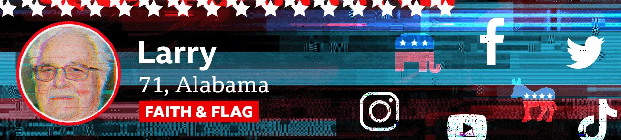 Meet the BBC’s 'undercover voters' for the US midterms