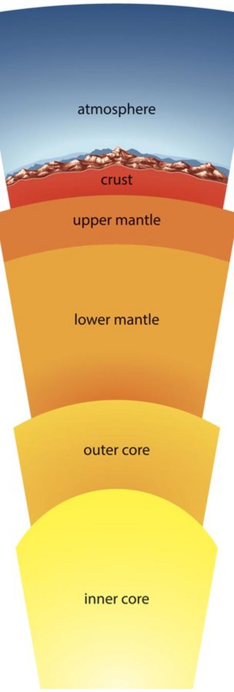 Bid to drill deep inside Earth - BBC News