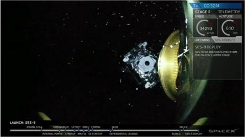 SpaceX Falcon makes clean getaway - BBC News
