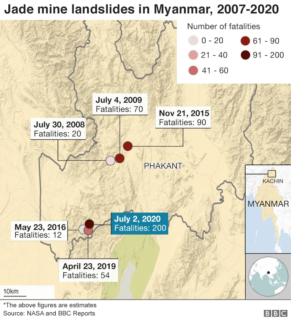 ‘I feel guilty for surviving’: The deadly hunt for jade in Myanmar