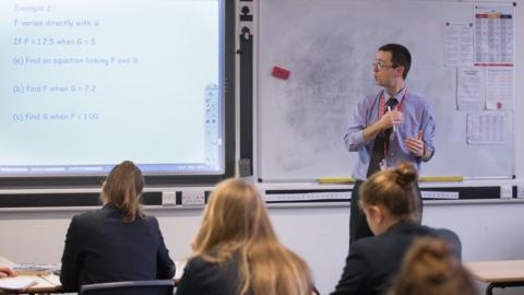 Should all countries use the Shanghai maths method? - BBC News