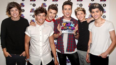 In pictures: 10 years of One Direction - BBC News