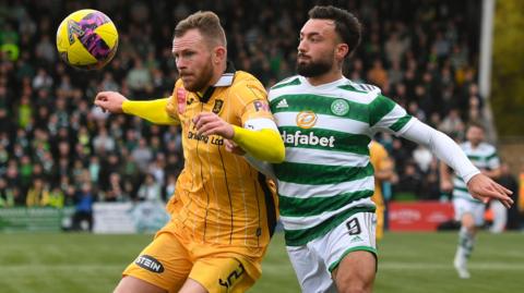 Livingston - BBC Sport