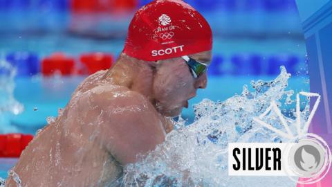 Swimming - Latest news, highlights & results - BBC Sport