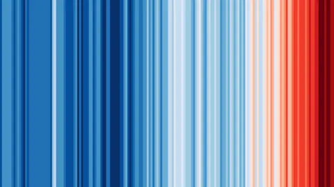 Reading University's climate stripes need new colour