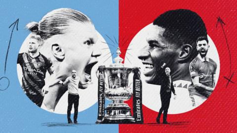 Manchester City vs Manchester United: The story of their rivalry - BBC ...