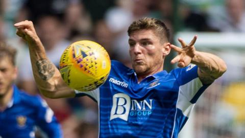 Ross County - BBC Sport