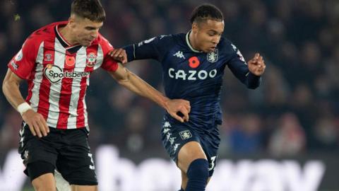 Aston Villa - BBC Sport