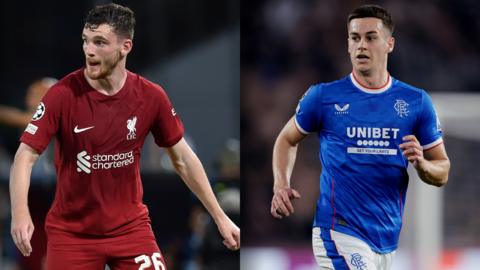 L﻿iverpool v Rangers: Team news - BBC Sport