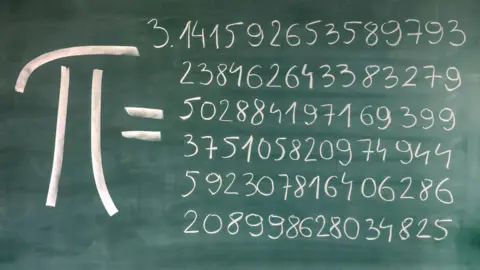 International pi day: The Welshman who defined the number