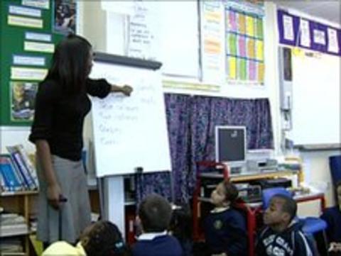 Sex education call for primary pupils - BBC News