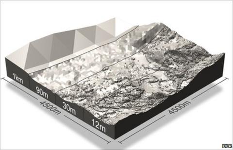 German TanDEM-X satellite seeks 3D view of Earth - BBC News