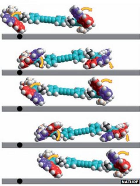 Single-molecule 'electric car' taken for test drive - BBC News