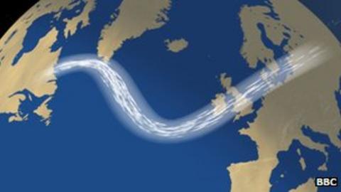 What is a jet stream? - BBC Weather