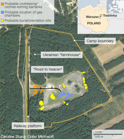 Treblinka: Revealing the hidden graves of the Holocaust - BBC News