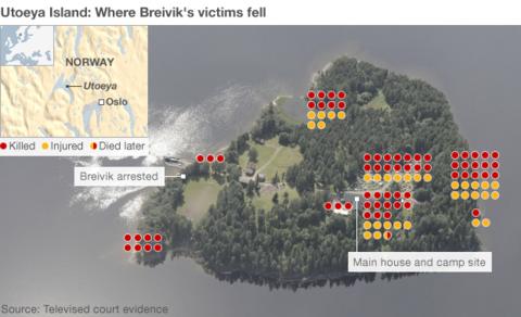 Anders Breivik describes Norway island massacre - BBC News