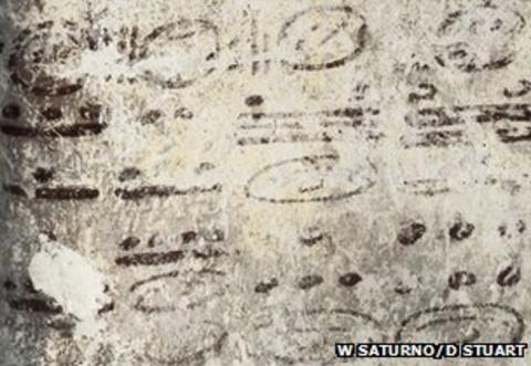 Maya art and calendar at Xultun stun archaeologists - BBC News