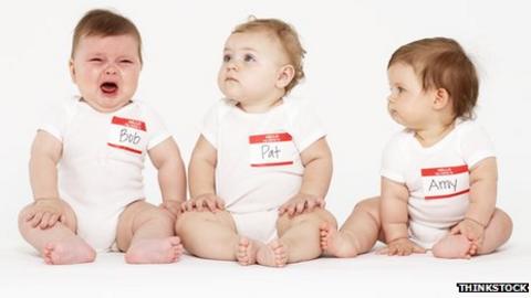 A Point of View: The curse of a ridiculous name - BBC News