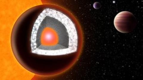 'Diamond rain' falls on Saturn and Jupiter - BBC News