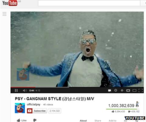 Gangnam Style hits one billion views on YouTube - BBC News