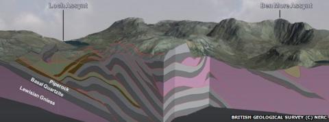 Plan to draw 'geo tourists' to Scotland's first geopark - BBC News