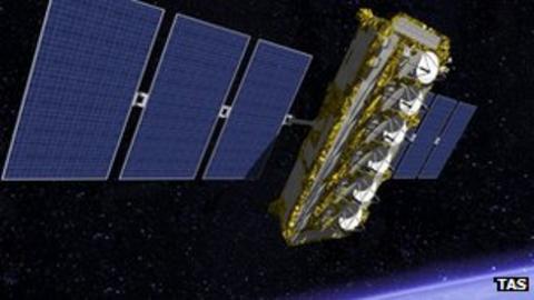 Lift-off for O3b satellite network - BBC News