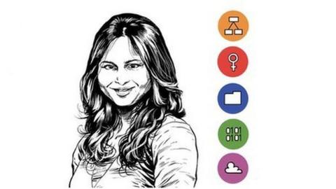 Digital Indians: How Ruchi Sanghvi engineered her rise - BBC News