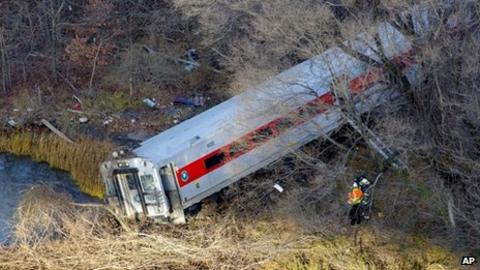 New York train crash: Metro-North derailment in Bronx - BBC News