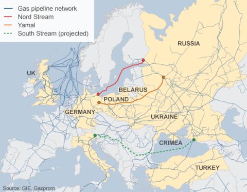 EU-Moscow row over South Stream gas pipeline - BBC News