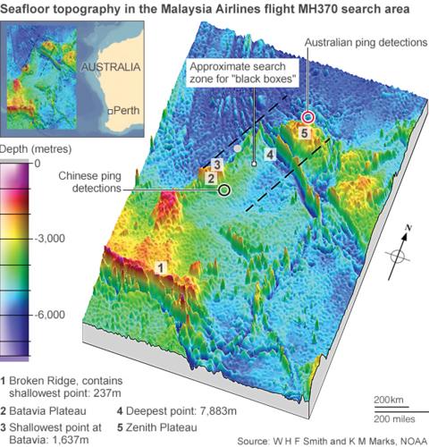 The search for flight MH370 - BBC News
