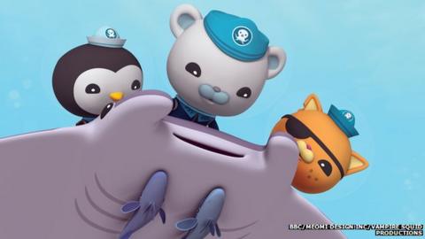 Octonauts inspire Scottish sea life project - BBC News