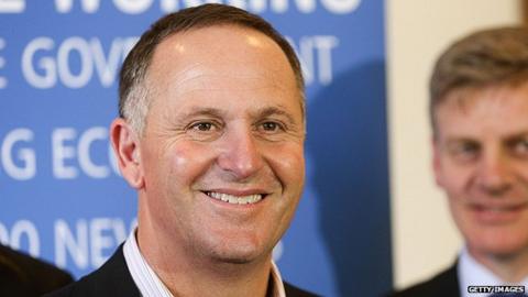 New Zealand profile - Leaders - BBC News