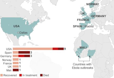 Ebola crisis: Canada visa ban hits West Africa states - BBC News