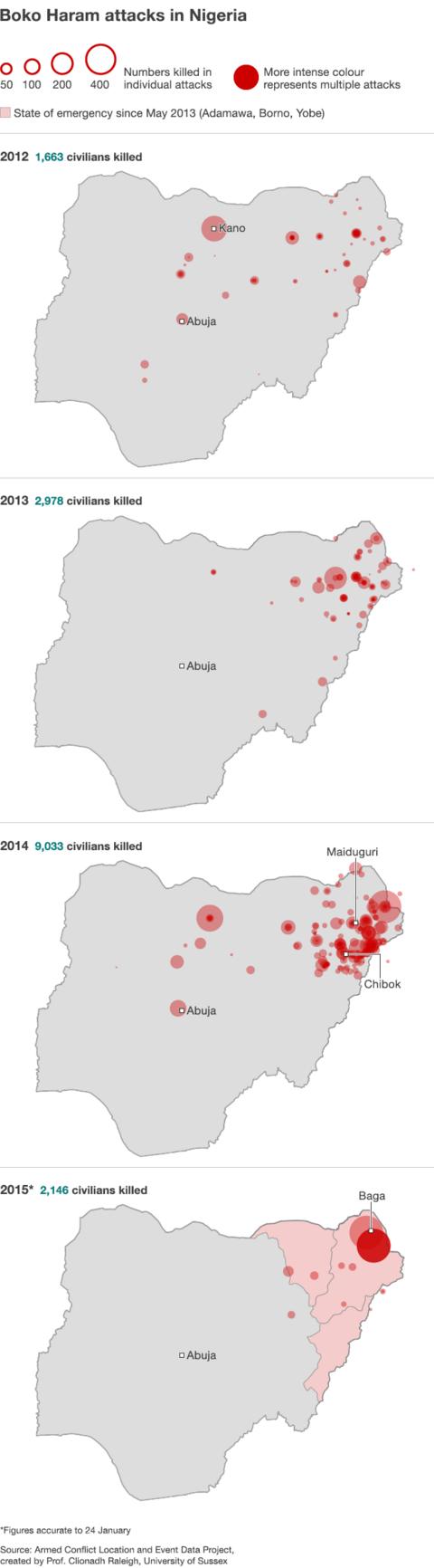 Nigeria Elections Mapping A Nation Divided Bbc News