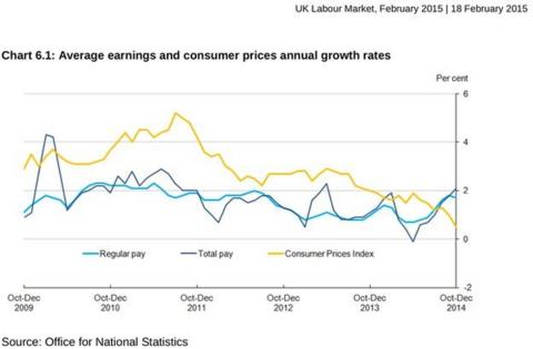 Key election numbers - BBC News
