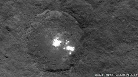 Dawn probe sees Ceres' spots in more detail - BBC News