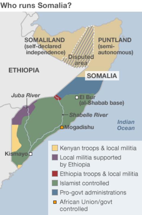 Somalia oil exploration: Drilling begins in Puntland - BBC News