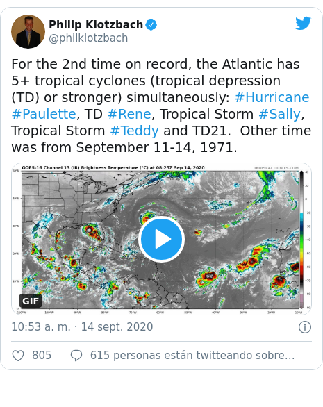Huracán Sally: por qué es insólito que haya 5 ciclones tropicales en el ...