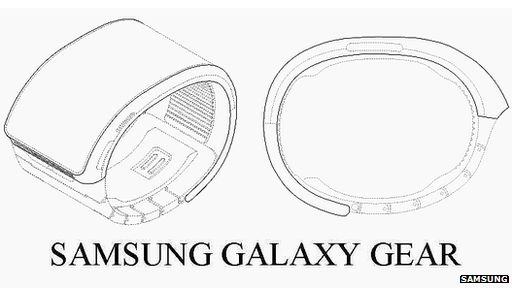 Samsung smartwatch revealed by patent filings - BBC News